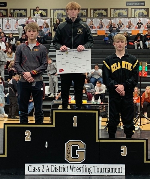 Sidney Community School District - SWI Warriors Seth Ettleman and Gabe ...